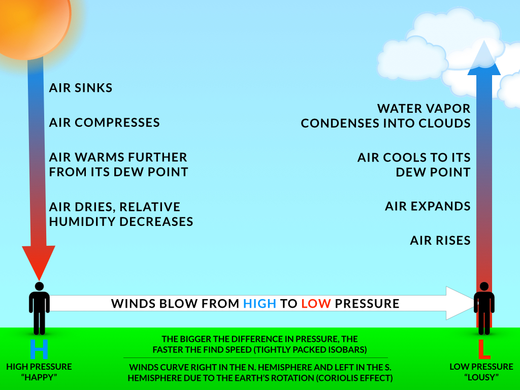 Home [isaiahsylnol.github.io]